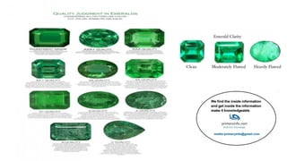 Emerald | PPT