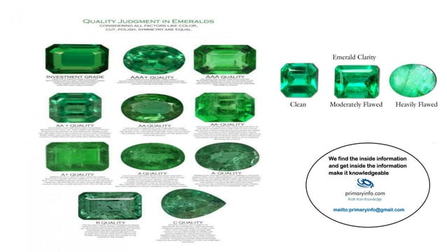 Emerald | PPT
