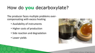 Optimization of the Decarboxylation Reaction in Cannabis Extract | PPTX
