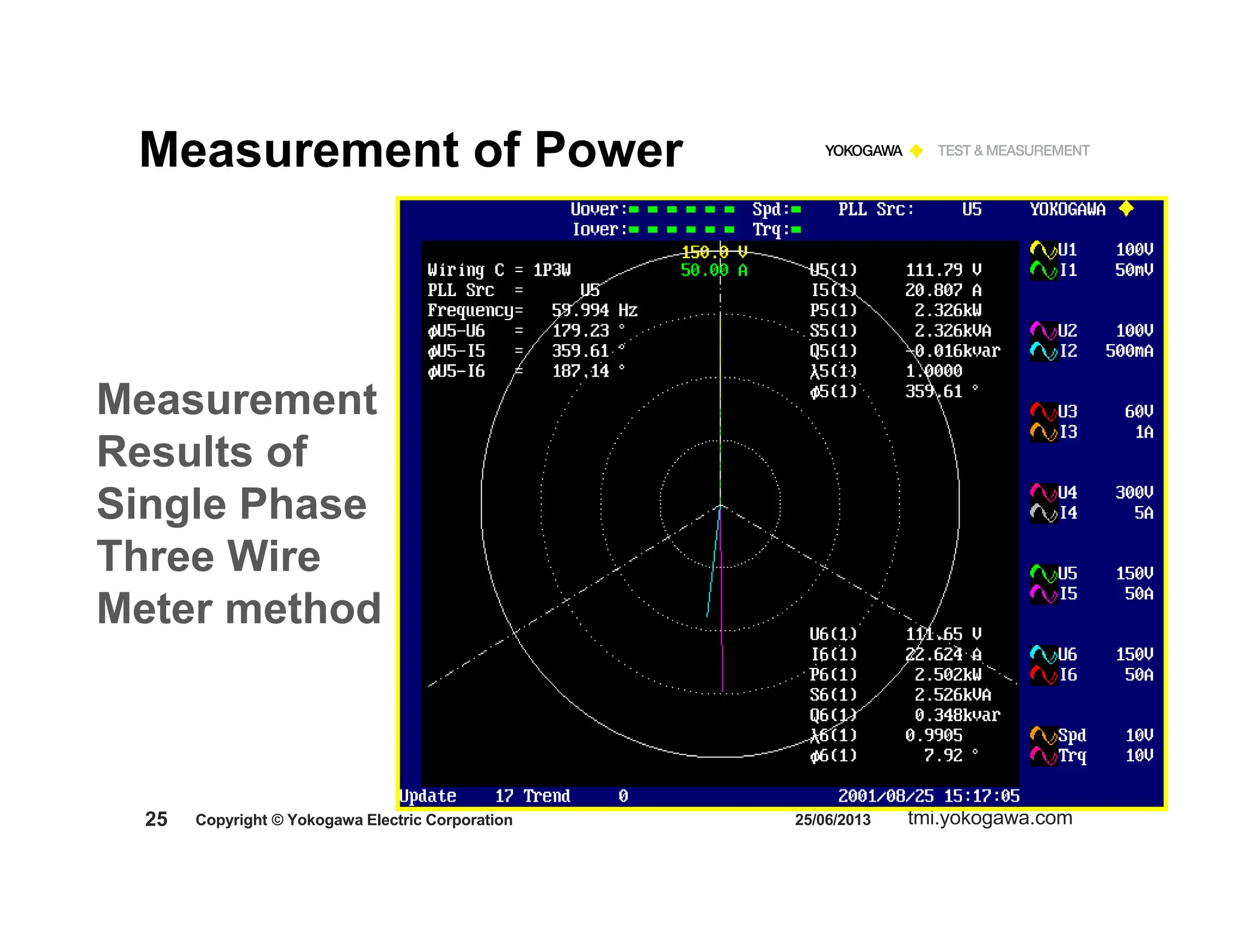Emerald Training - Fundamentals of Electrical Power Measurement.pdf