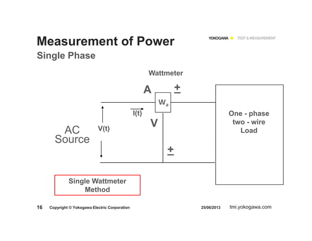 Emerald Training - Fundamentals of Electrical Power Measurement.pdf