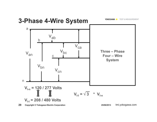 Emerald Training Fundamentals Of Electrical Power Measurement Pdf