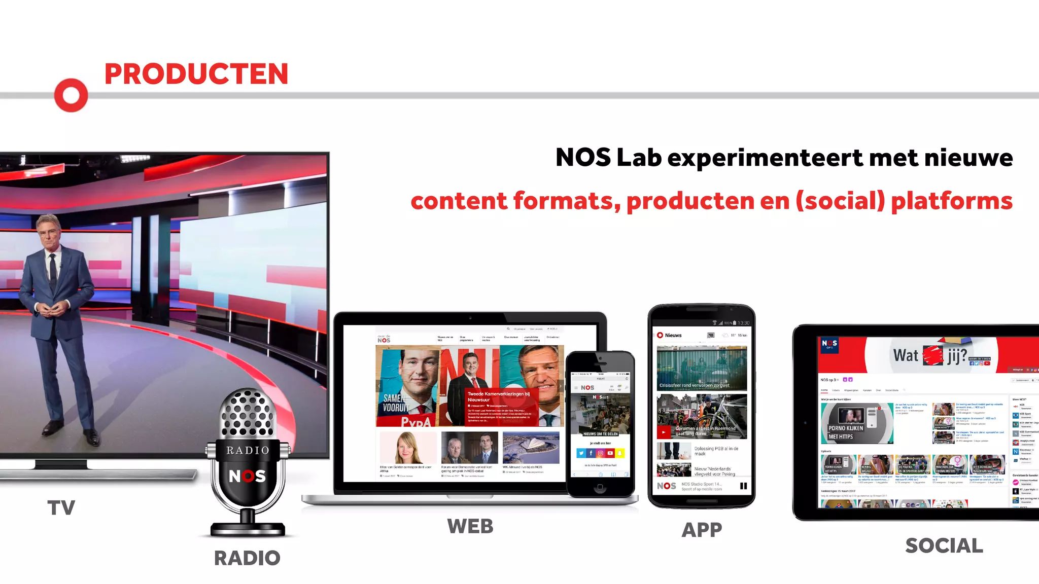 NOS Digital Team | PDF