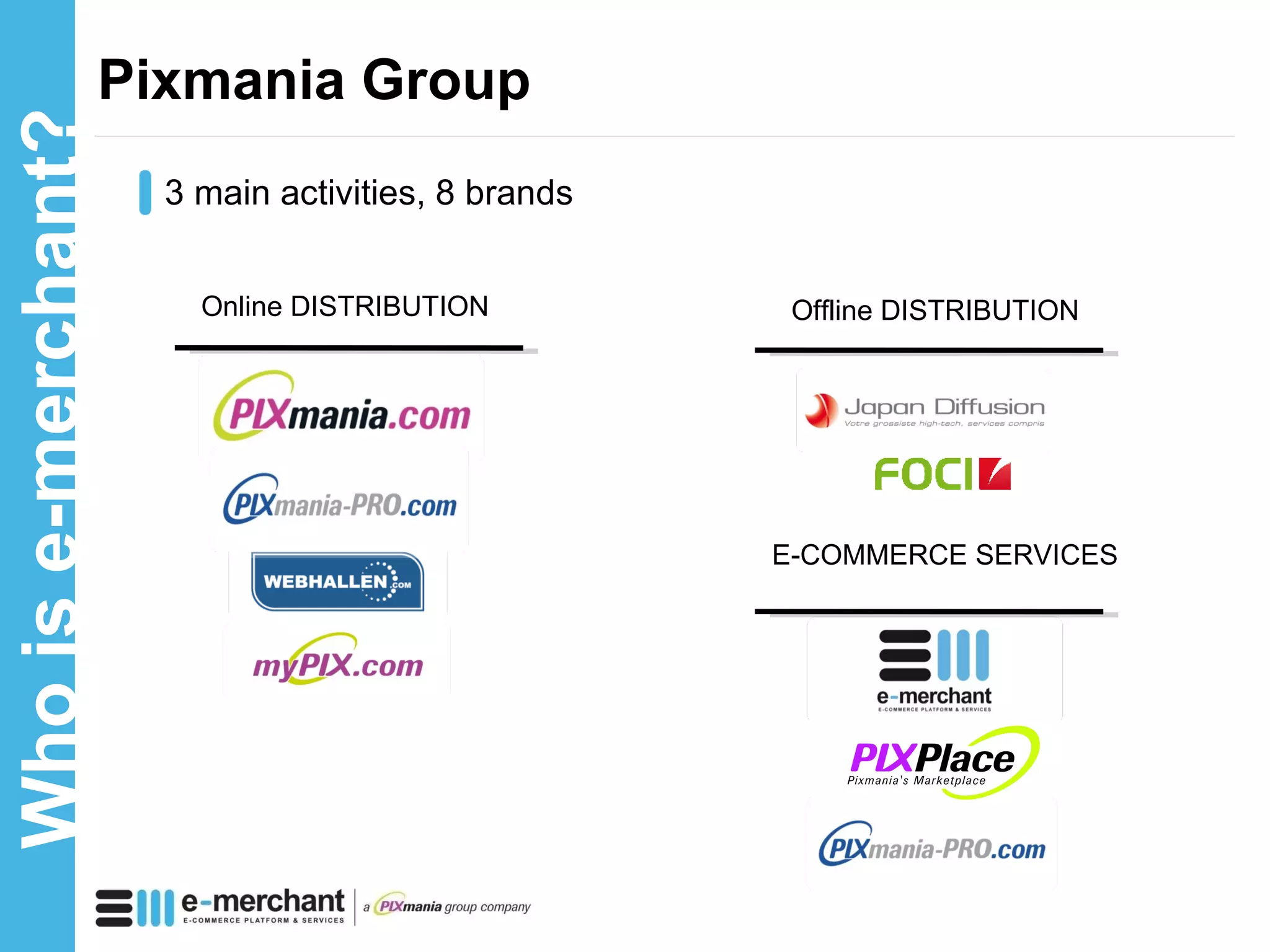E Merchant Presentation | PPT