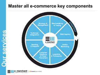 E Merchant Presentation | PPT