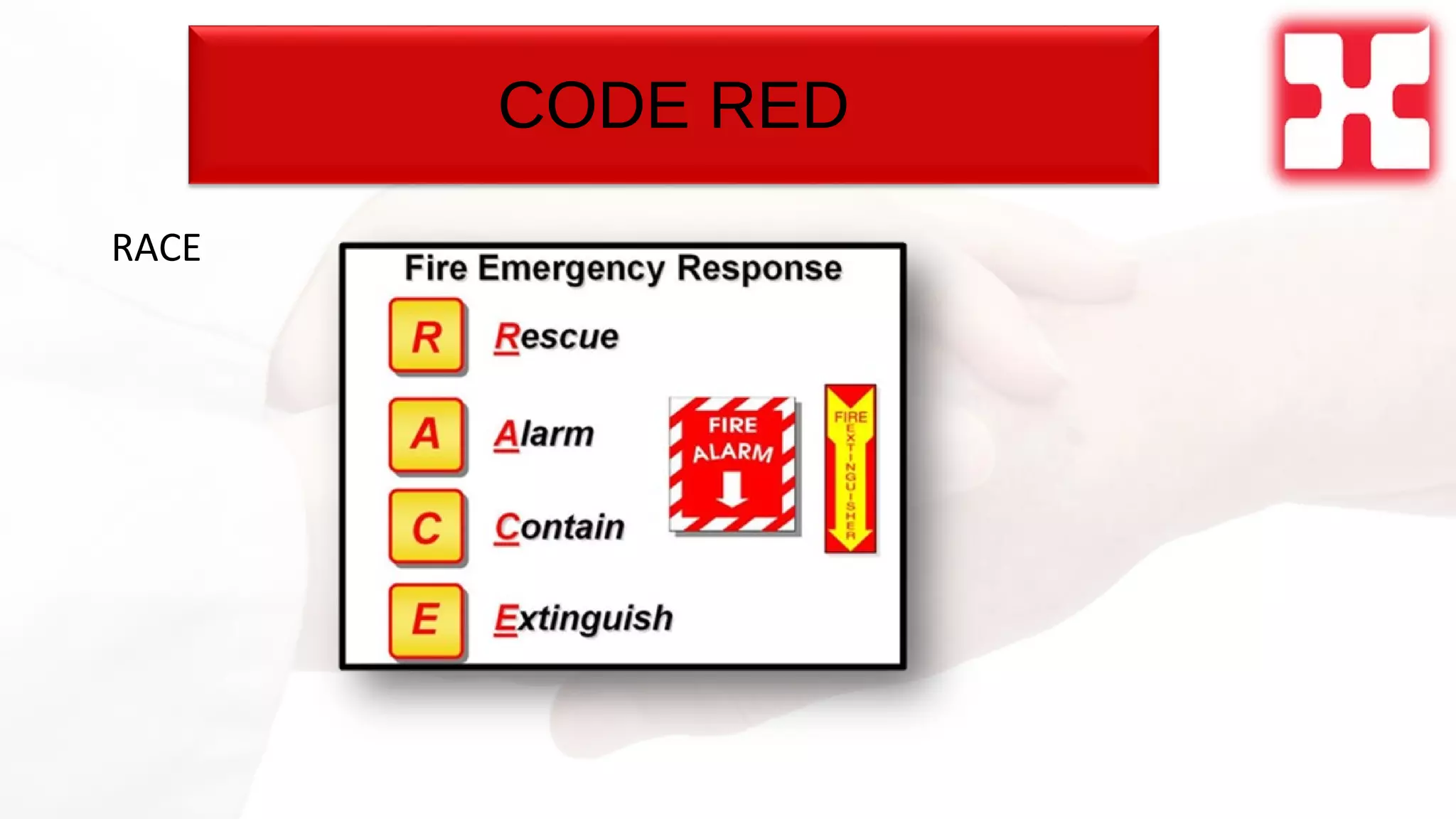 Emerg codes 1 | PPT