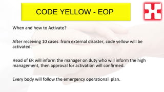 Emerg codes 1 | PPT