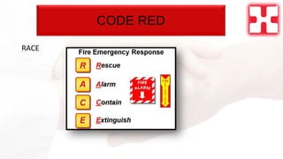 Emerg codes 1 | PPT