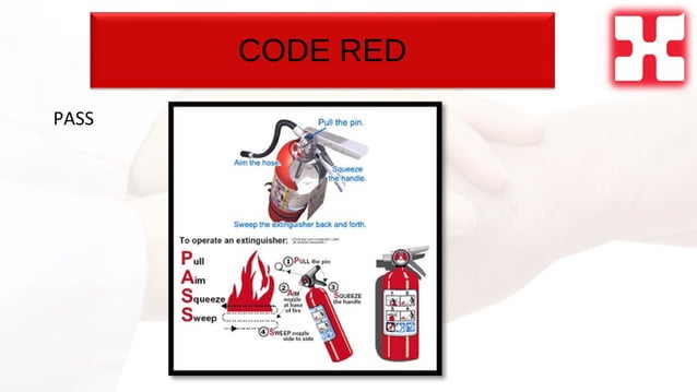 Emerg codes 1 | PPT