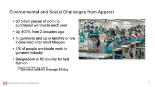 Eco-Friendly Fashion Production and Distribution | PPTX
