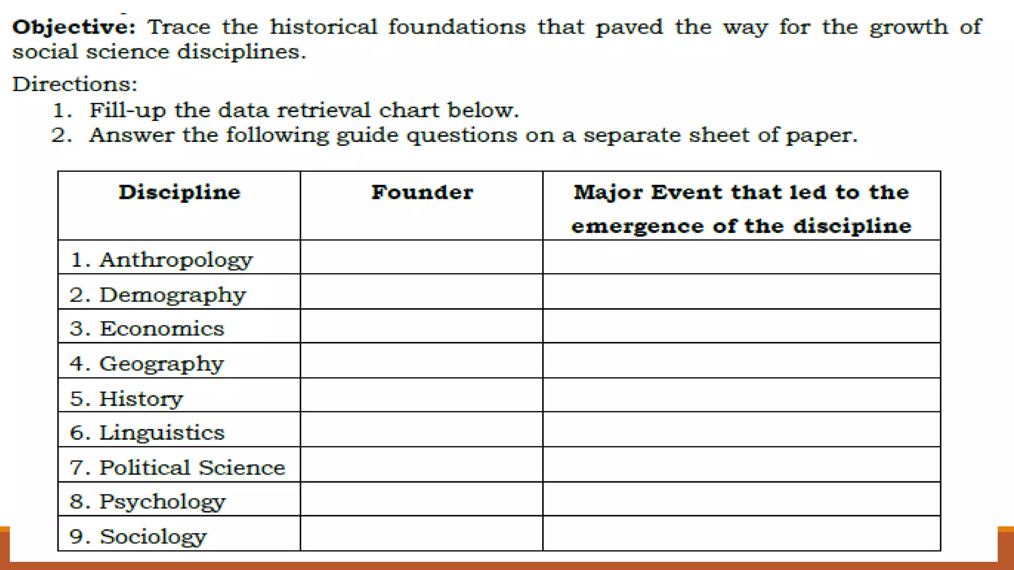 Emergence-of-the-social-science-disciplines-W4.pptx