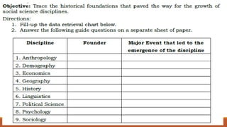 Emergence-of-the-social-science-disciplines-W4.pptx