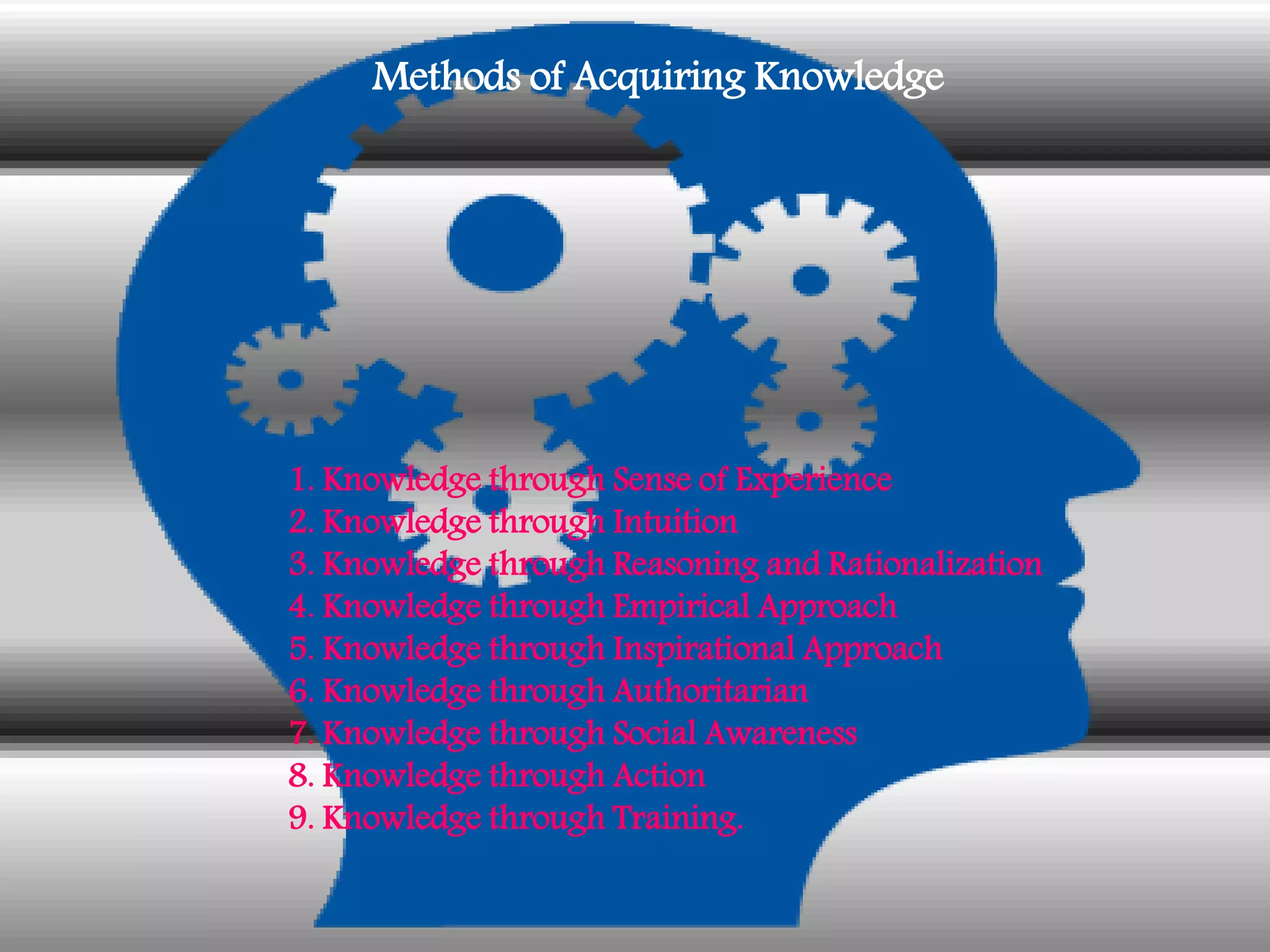 Emergence and development of knowledge, subject and Curriculum in ...