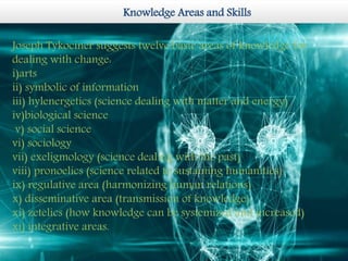 Emergence and development of knowledge, subject and Curriculum in ...