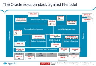Emergence and transformation of digital utilities in the “smart” era | PPT