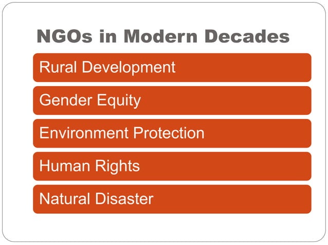 Emergence of ngo's and their role in development | PPT
