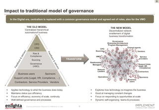 Emergence of the Digital VMO - be ready for multi-sourcing BIG scale ...