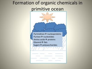 EMERGENCE OF THE FIRST LIVING CELL [Autosaved].pptx | Free Download