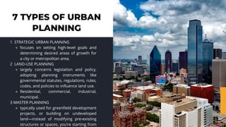 EMERGENCE OF URBAN COMMUNITY AND RISE OF METROPOLIS.pptx
