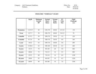 Emergencia Pediatrica | PDF