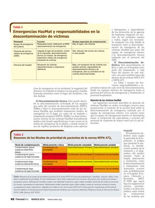 Emergencias hazmat descontaminacion y cadena de supervivencia | PDF