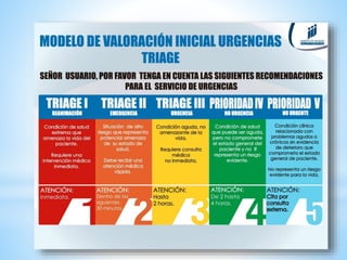 Emergencias medicas | PPTX