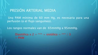 Emergencia y urgencia hipertensiva | PPTX