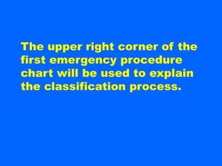 Emergencies | PPT