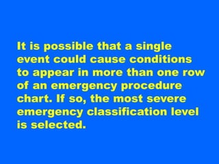 Emergencies | PPTX