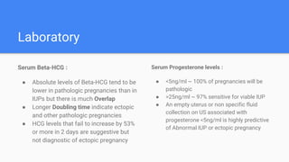 Emergencies in the first 20 weeks of Pregnancy.pptx