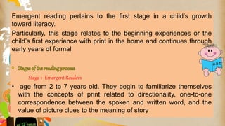 Emergent Literacy and Theories of Learning | PPTX