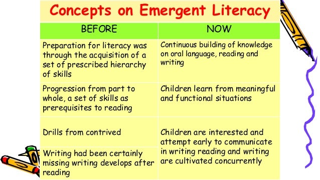 Emergent Literacy and Theories of Learning