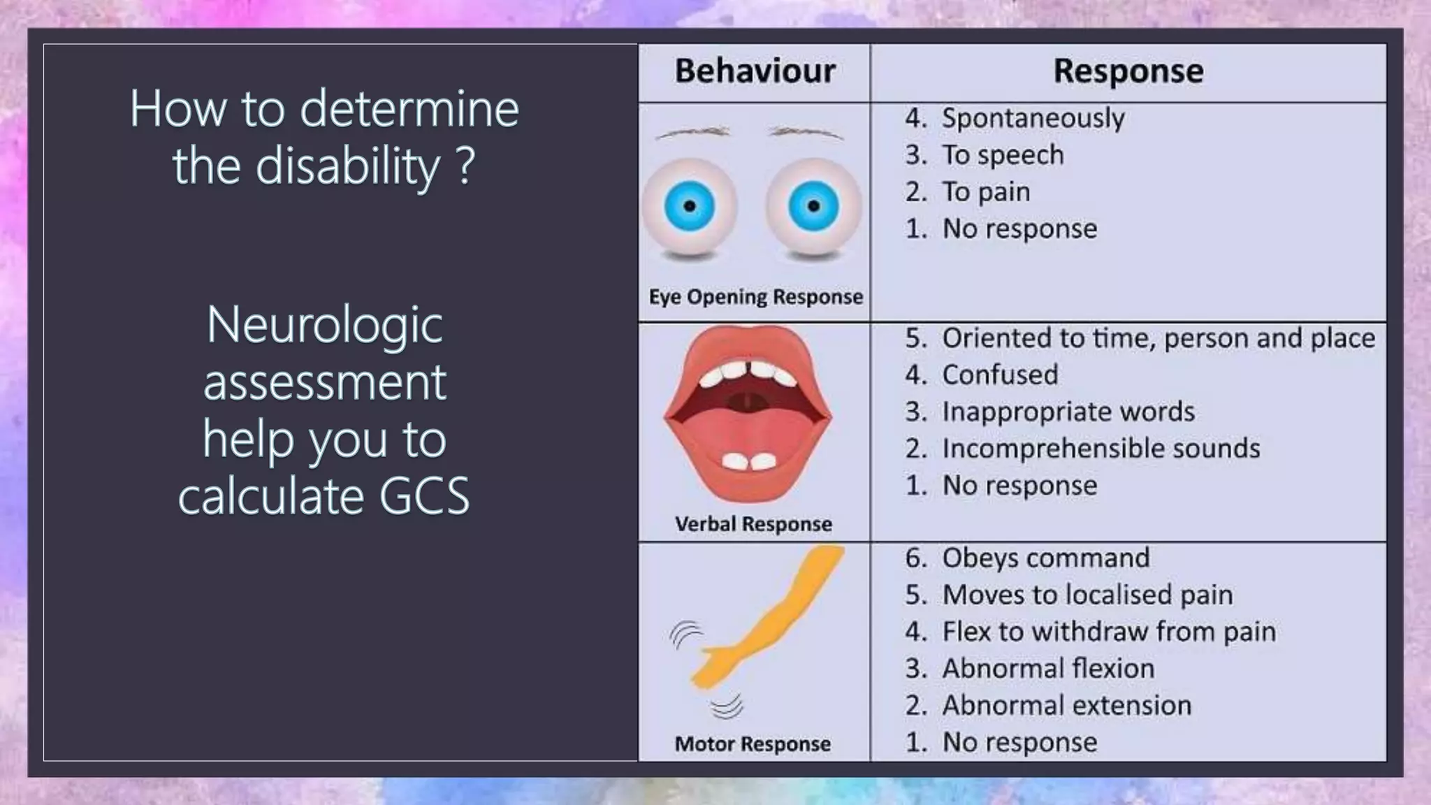 Emergency maxillofacial trauma patient | PPT