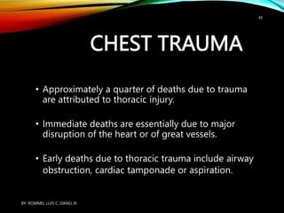 EMERGENCY AND DISASTER NURSING | PPT