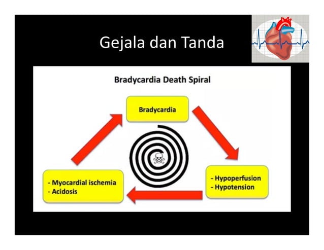 Emergency-Arrhythmia_dr-addiena.pdf