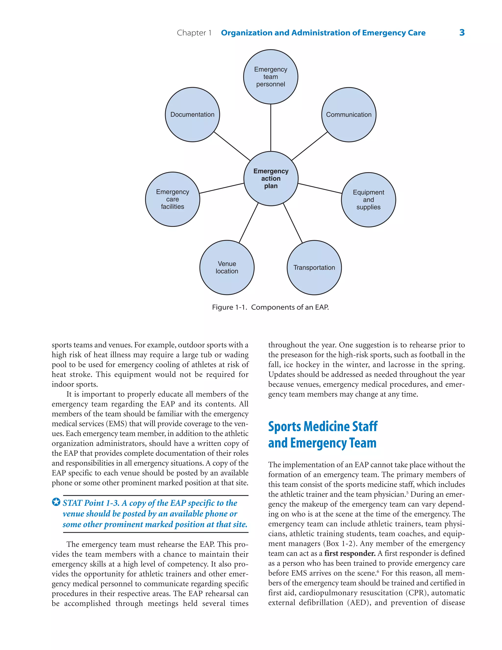 Emergency Care in Athletic Training | PDF