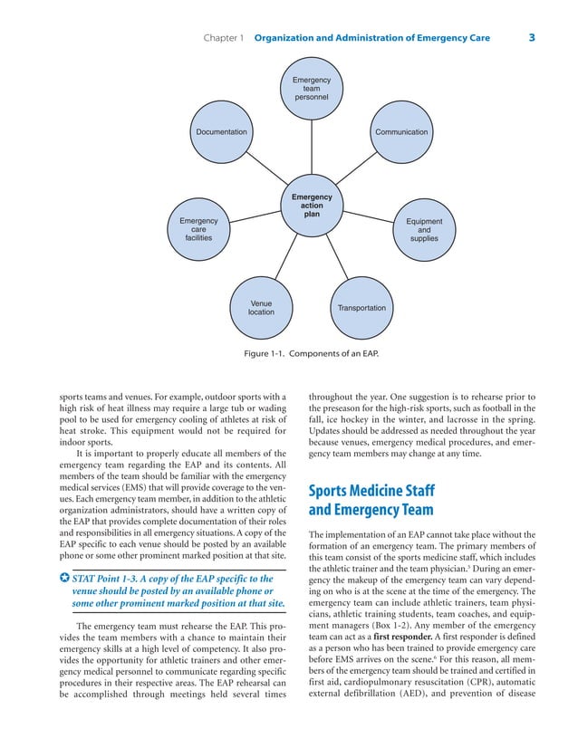 Emergency Care in Athletic Training | PDF