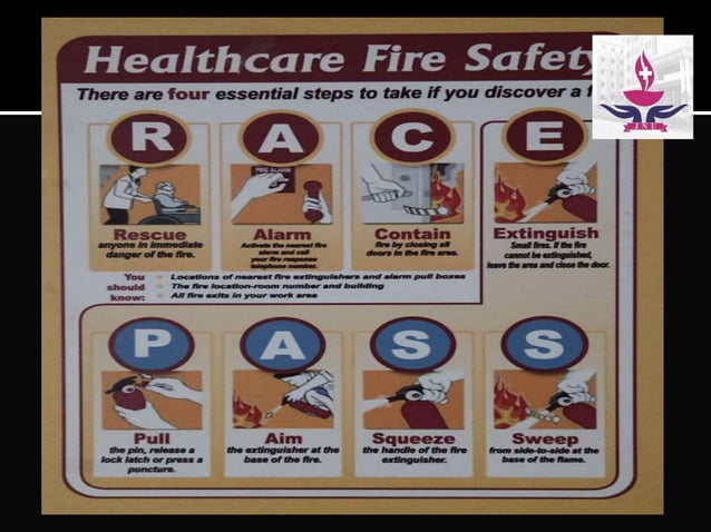 Hospital Emergency codes | PPTX