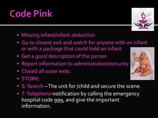 Hospital Emergency codes | PPTX