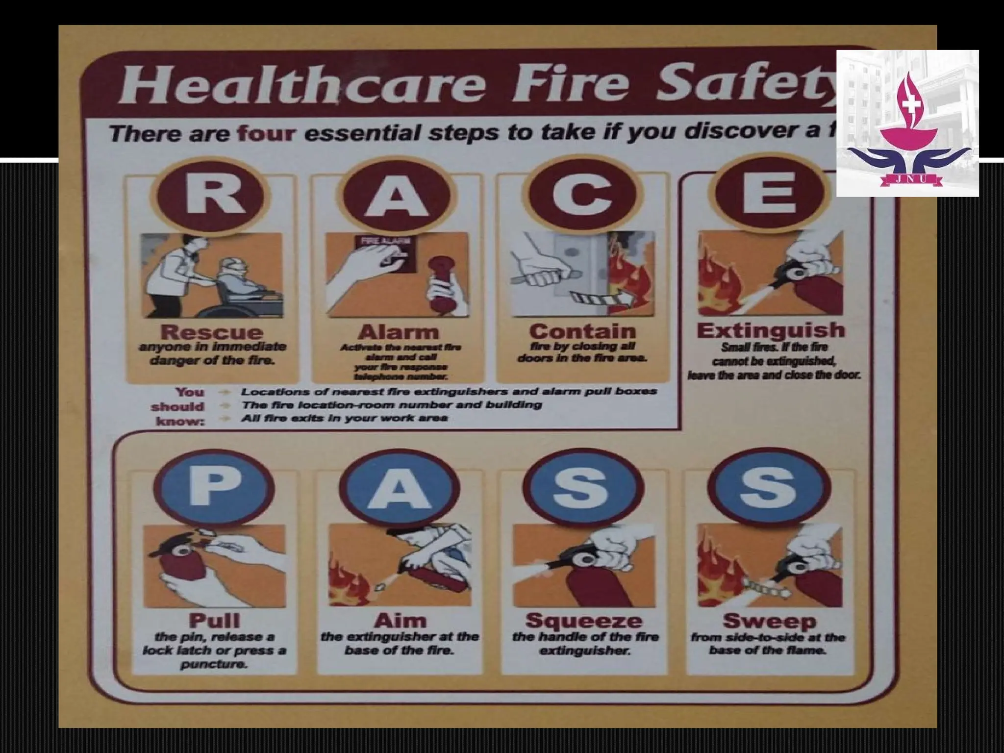 Hospital emergency codes power point of hospital | PPTX