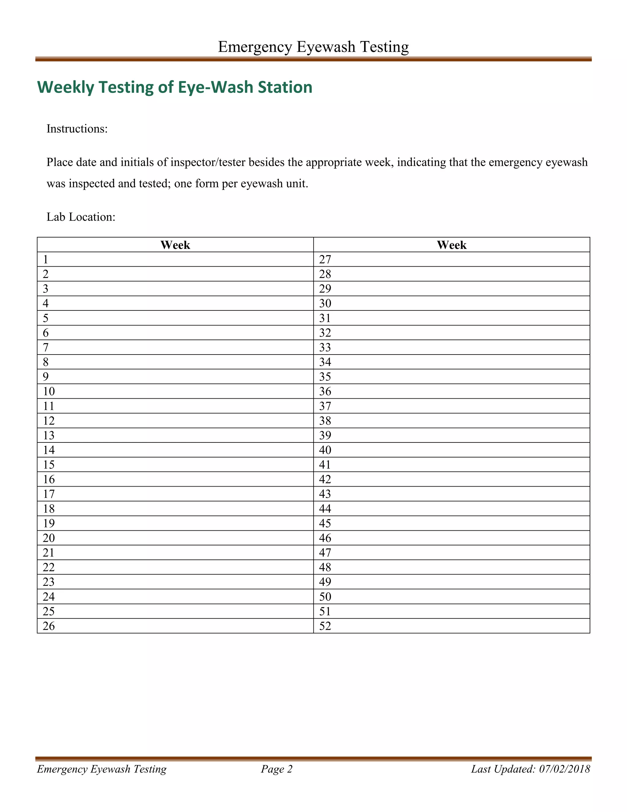 Emergency eyewash-testing | PDF