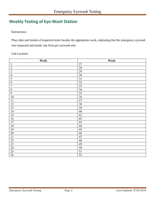 Emergency eyewash-testing | PDF