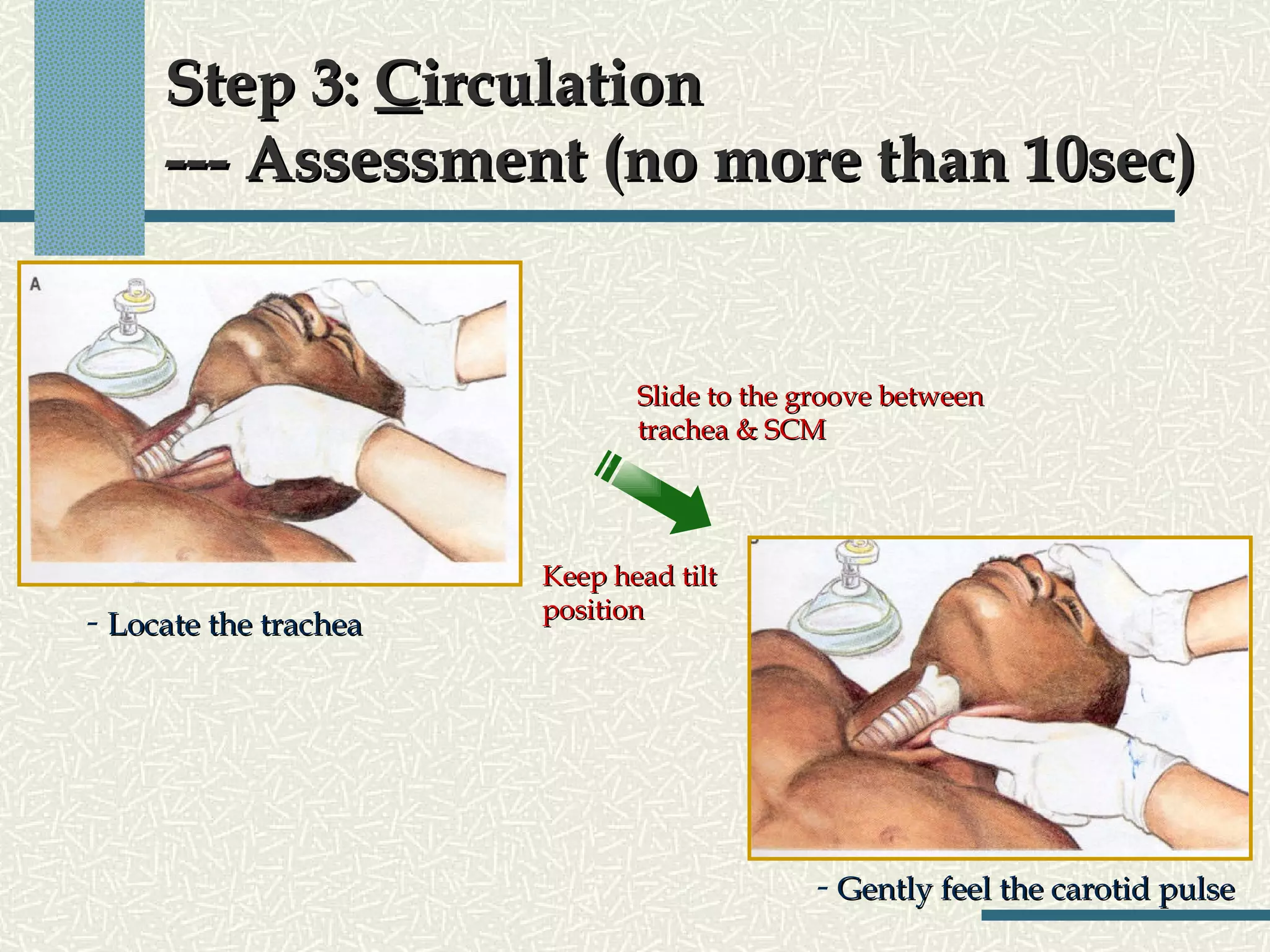 Emergency In Dentistry Part 1 | PPT