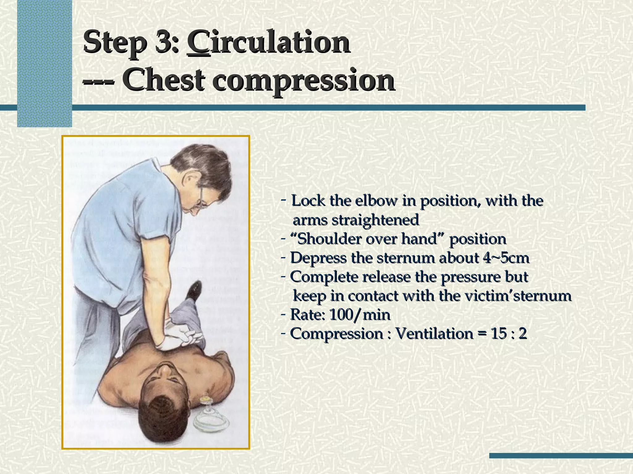 Emergency In Dentistry Part 1 | PPT