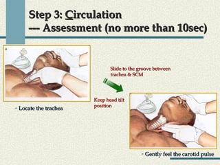 Emergency In Dentistry Part 1 | PPT
