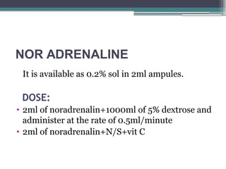 Emergency medicines | PDF