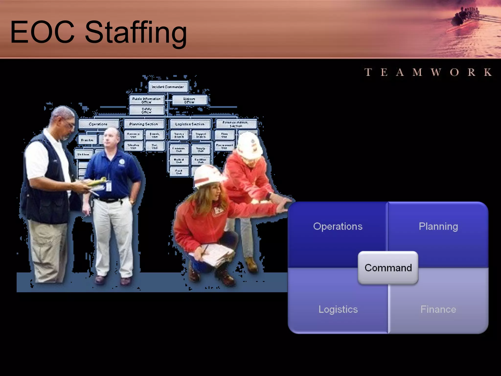 Emergency Operations Centerxx | PPT