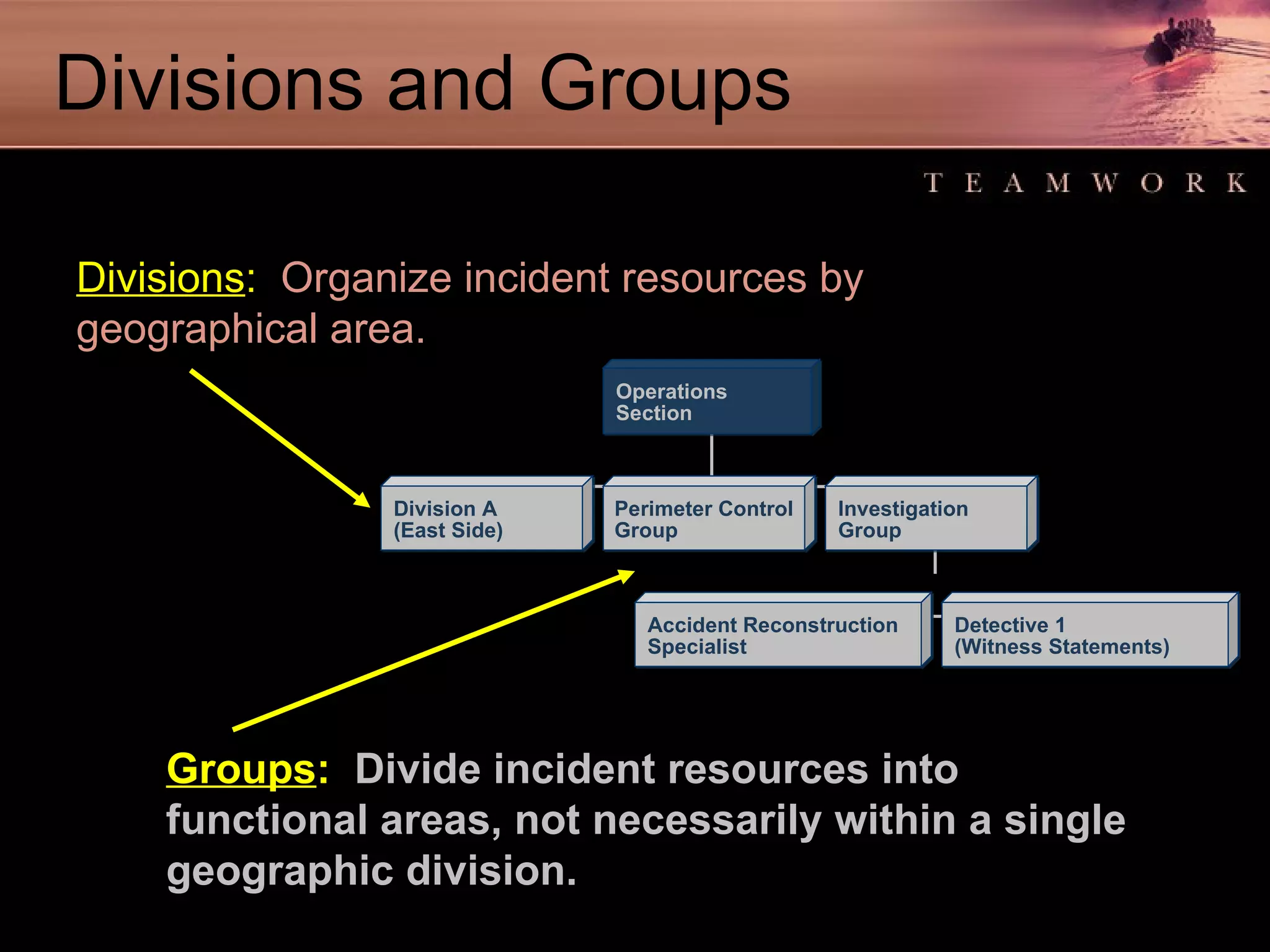 Emergency Operations Centerxx | PPT
