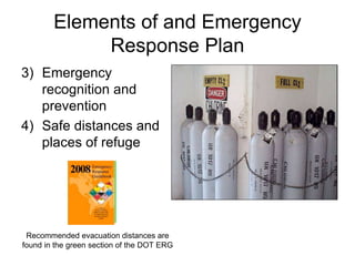 Emergency-Response-Plan.ppt