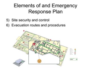 Emergency-Response-Plan.ppt